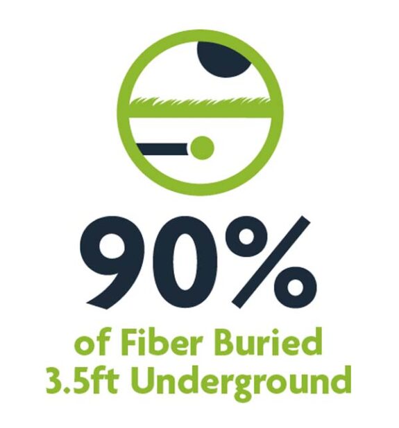 FiberLight Growing Steadily into 2024 | FiberLight